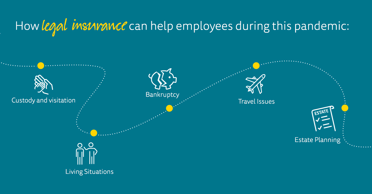 Legal Insurance: There When You Need It Most